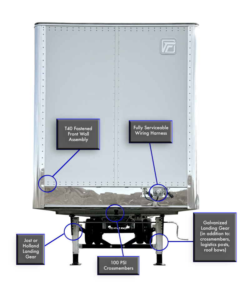 Fitzgerald Trailers – We build the highest possible quality trailer for ...